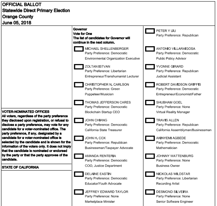 Ariana Arestegui « OC Political